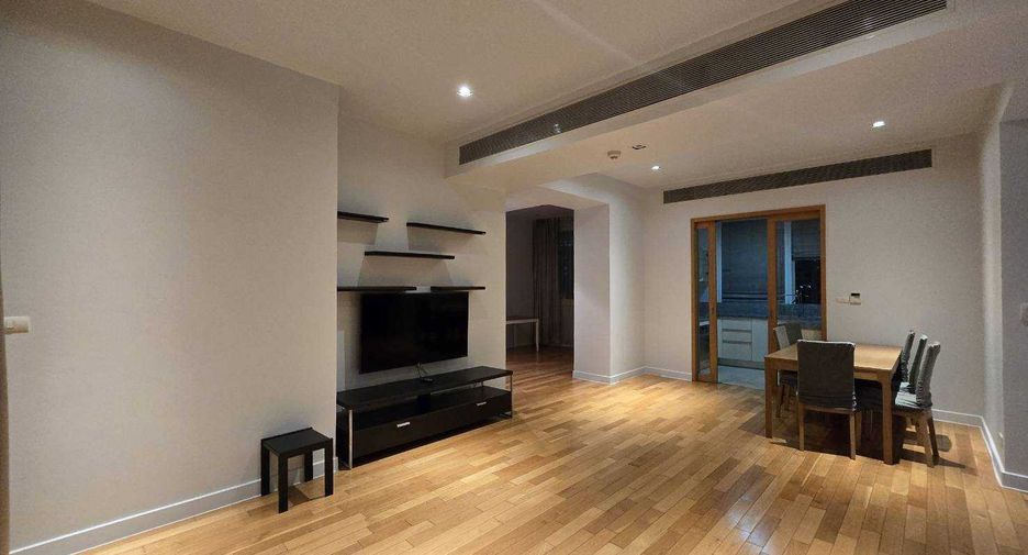 For rent 2 bedrooms condo in Khlong Toei, Bangkok | Hipflat