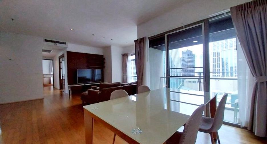For rent 2 bedrooms condo in Khlong Toei, Bangkok | Hipflat