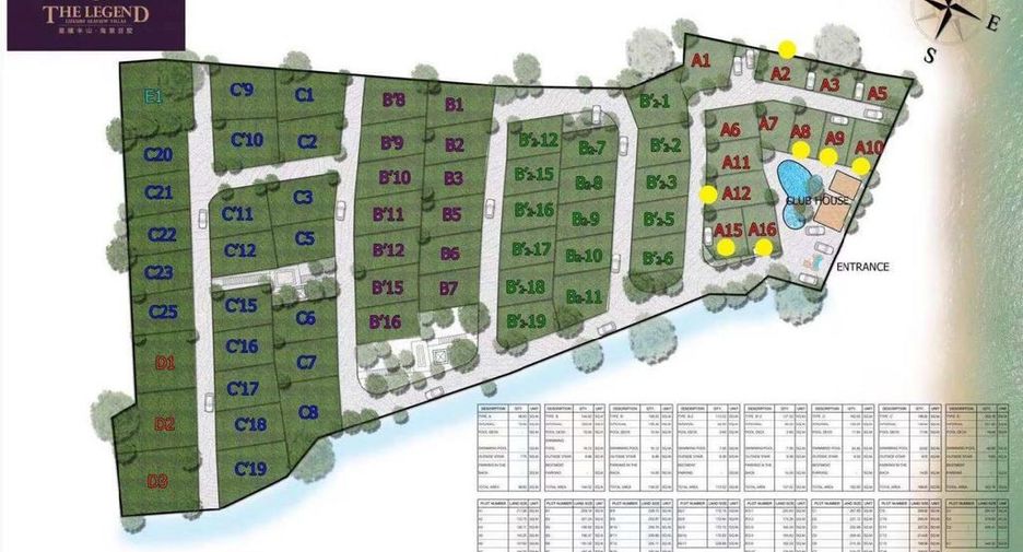 The Legend - Condo in Ko Samui | Hipflat