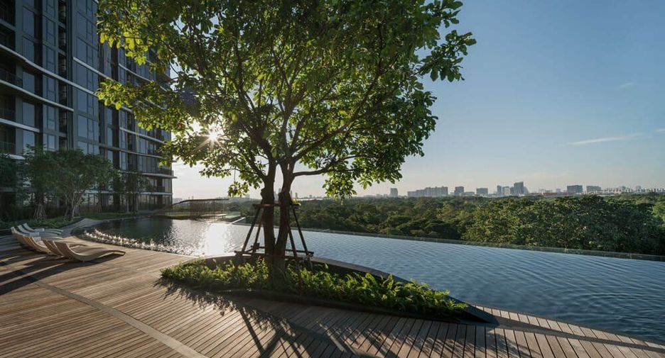 THE LINE Jatujak - Mochit- Condo à Chatuchak | Hipflat